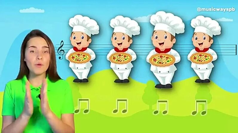 РИТМ ИГРА ДЛЯ Детей «Профессии Ритмическое упражнение Развитие чувства ритма и развитие речи