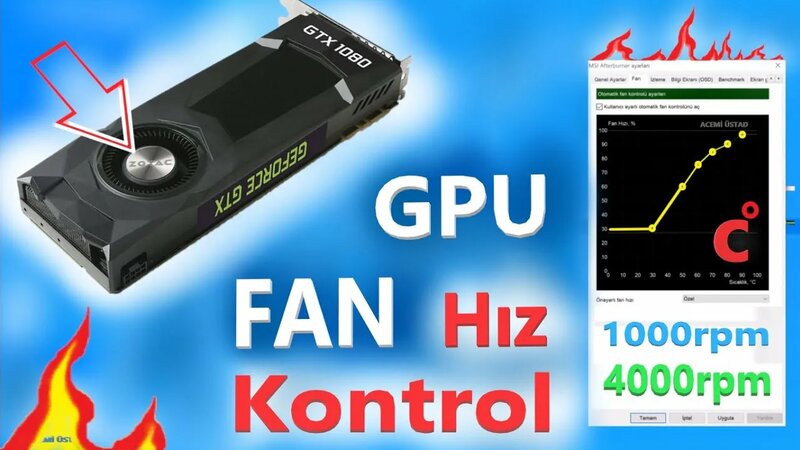 Video card Fan speed setting. Solution to GPU warming problem. Automatic or manual control ...