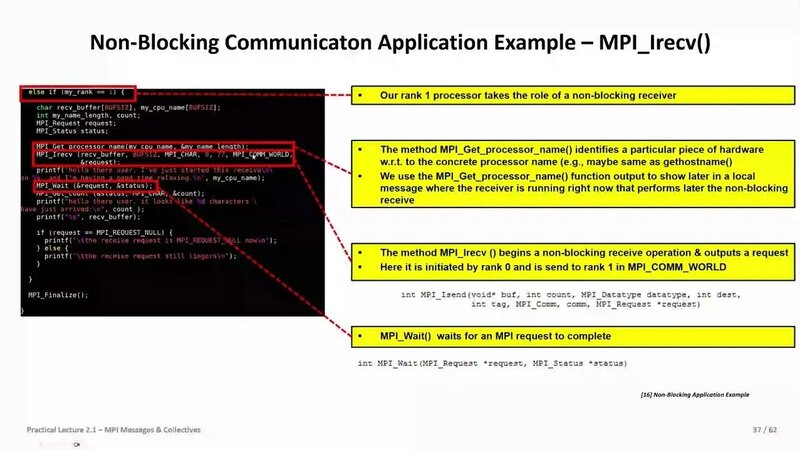 2025 High Performance Computing Practical Lecture 2.1 MPI Messages & Collectives Part2 ...
