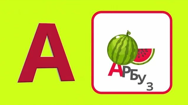 Алфавит для детей | Учим буквы от А до Я | Азбука для малышей ...