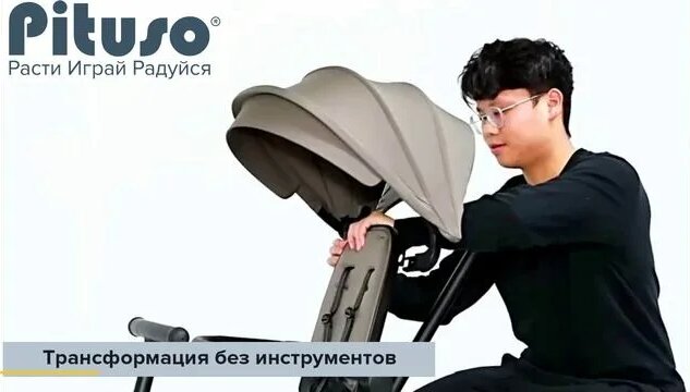 Велосипед трехколесный Pituso Leve Pro видео обзор - Смотреть онлайн в поиске Яндекса по Видео