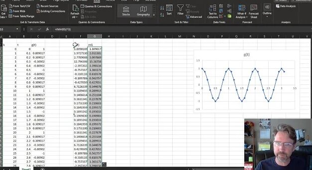 FFT in excel for spectral analysis - Смотреть онлайн в поиске Яндекса по Видео