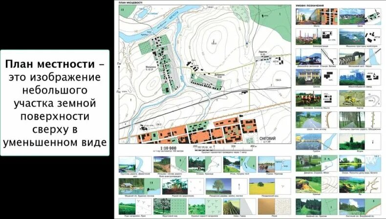 План местности Окружающии мир 4 класс ч 1 с 20 24 Планета знании
