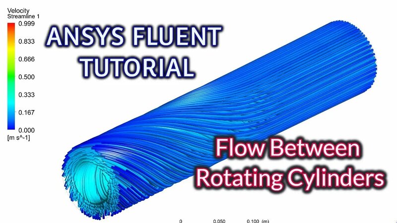 ANSYS Fluent Tutorials | Flow in Between Rotating Cylinders | ANSYS Fluent Rotating Cylinder ...