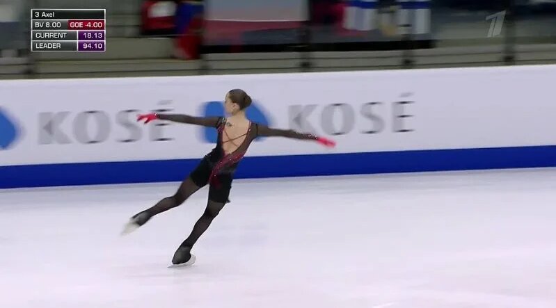 Фигурное катание Чемпионат Европы 2022 Женщины Произвольная программа Смотреть онлайн в