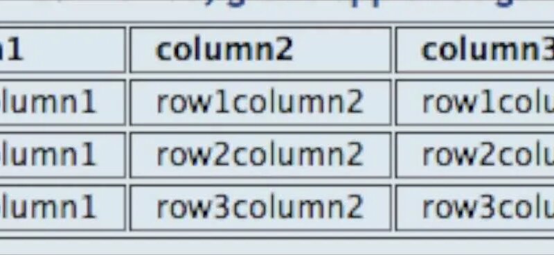How to make tables in phpbb rows and columns in Phpbb3 forums