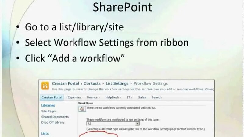 Workflow in SharePoint 2010: How It Works, What It Entails, and How To Get Started With It ...