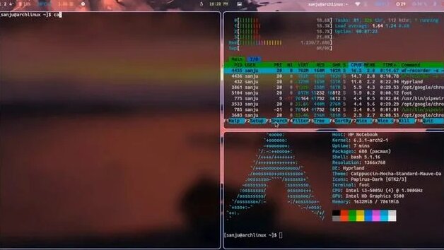 Arch Linux Hyprland Setup On My 5 Year Old Laptop | Hyprland-Rice - Смотреть онлайн в поиске ...