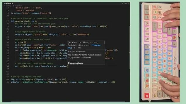 ASMR Programming - Horizontal Bar Chart Python (Graph Animation) - No Talking - Смотреть онлайн ...