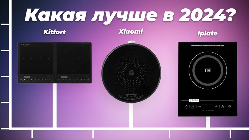 ТОП–5. Рейтинг индукционных настольных плит 2024 года: Оценка цены и ...