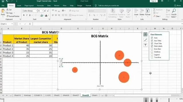How to Create a BCG Matrix in Excel | BCG Matrix | BCG Matrix Example Excel - Смотреть онлайн в ...