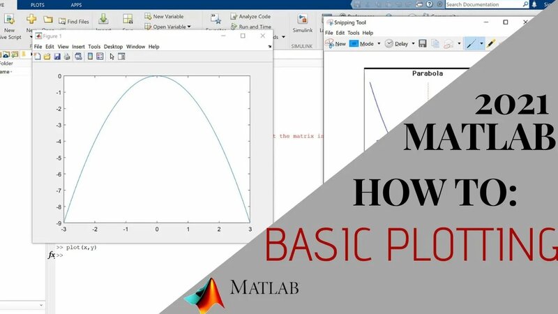 Plotting basic Graphs in Matlab 2021 I Part 1 - Смотреть онлайн в поиске Яндекса по Видео