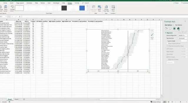 How to make forest plots in Microsoft Excel (meta analysis chart) - Смотреть онлайн в поиске ...