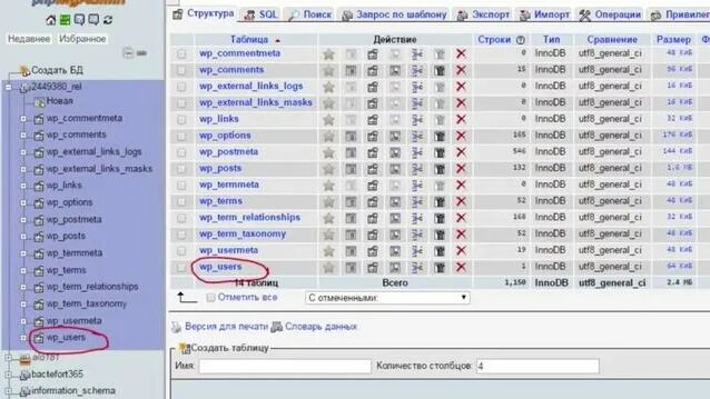 Не подходит пароль к админке Wordpress Смотреть онлайн в поиске Яндекса по Видео