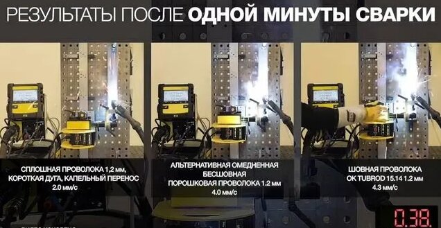 Рутиловая порошковая проволока ESAB - Смотреть онлайн в поиске Яндекса ...