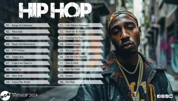 90s & 2000s Throwback Hip Hop Rap Mix - Old School Hip Hop Mix - 90s 00s Best Hip Hop Classics ...