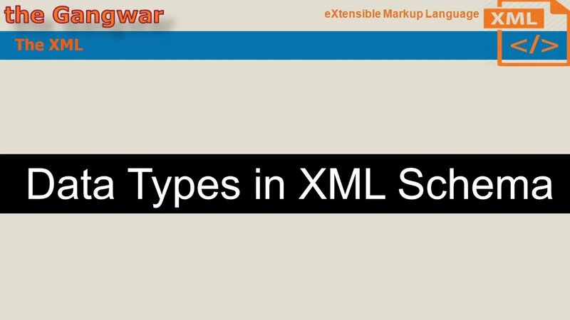 (हिन्दी) Data types used in XML schema | Built In Data Types in XSD | XML Tutorial - Yandex ...