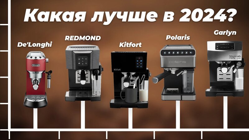 Рейтинг рожковых кофеварок 2024 года: Какую кофеварку лучше выбрать для ...