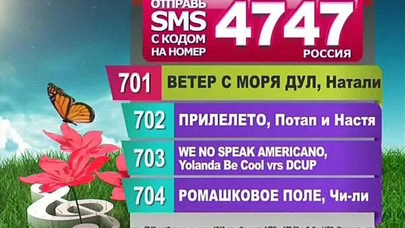 Bridge TV Leto- osen' 2013.mpg — Видео от Ярослав Курагин - Смотреть онлайн в поиске Яндекса по ...