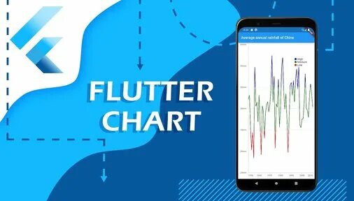 Flutter Chart. Диаграмма во Flutter #4 | ART Programs | Дзен - Смотреть онлайн в поиске Яндекса ...