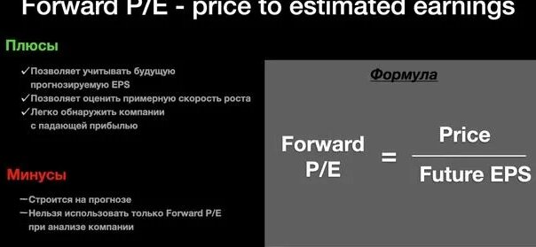 Как выбрать акции для инвестирования. Мультипликаторы акций. Фундаментальный анализ. PE, PS, PEG ...