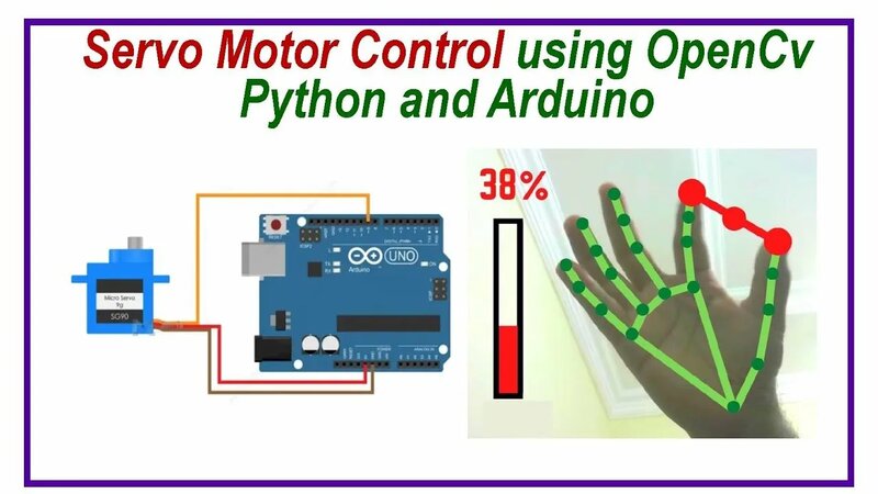 Servo motor control using OpenCV python and Arduino programming. - Yandex Video aramada ...