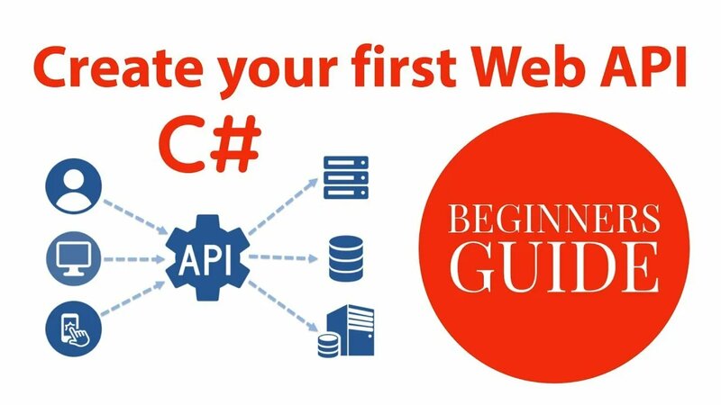 Create Your First Web API Using Visual Studio With C# Beginners Guide - Yandex Video aramada ...
