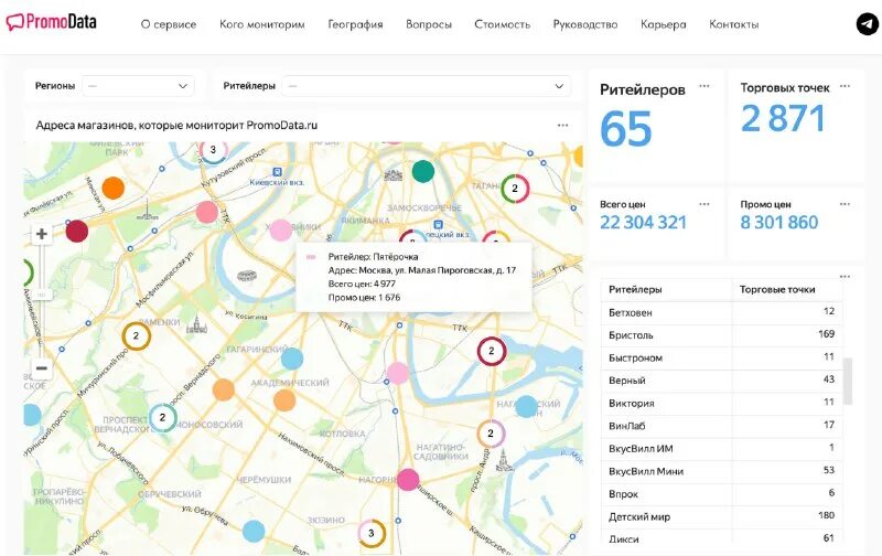Карта обновлений 55 фото - wForm.ru