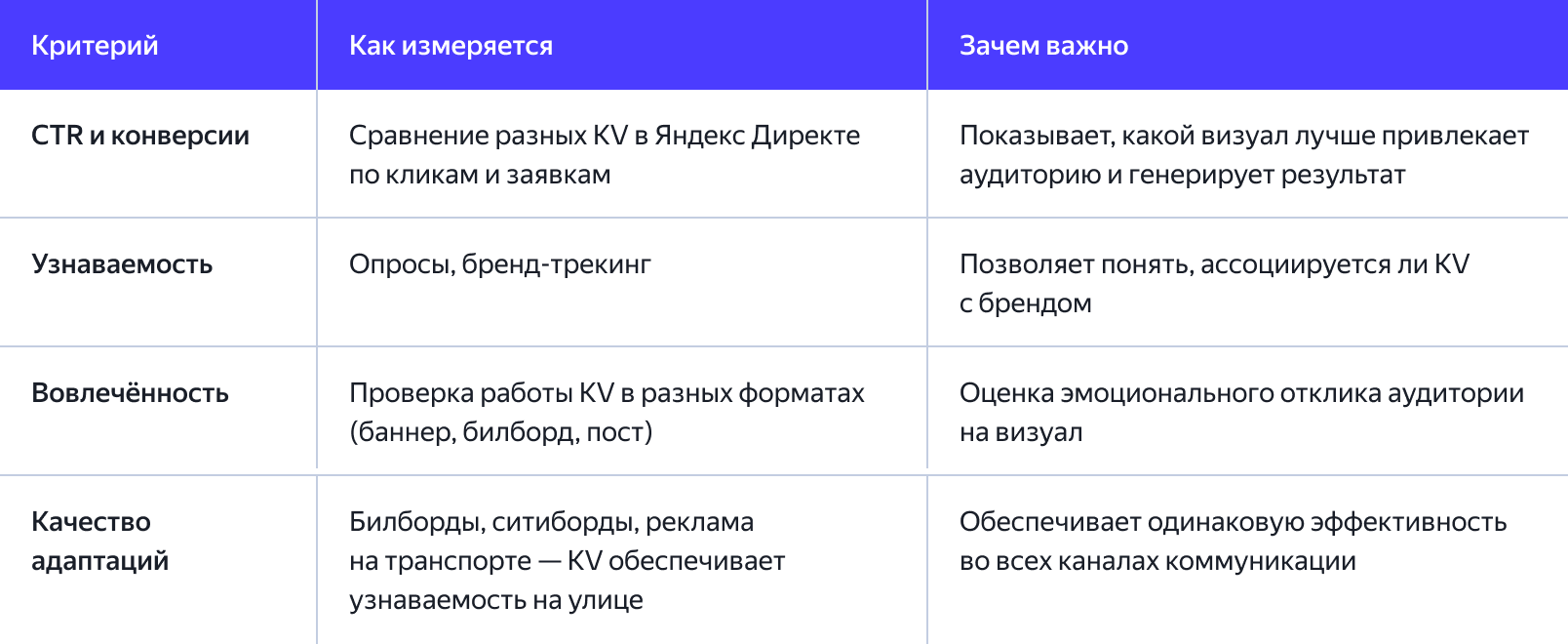 Key Visual (KV): что это в рекламе и дизайне, как разработать и примеры ...