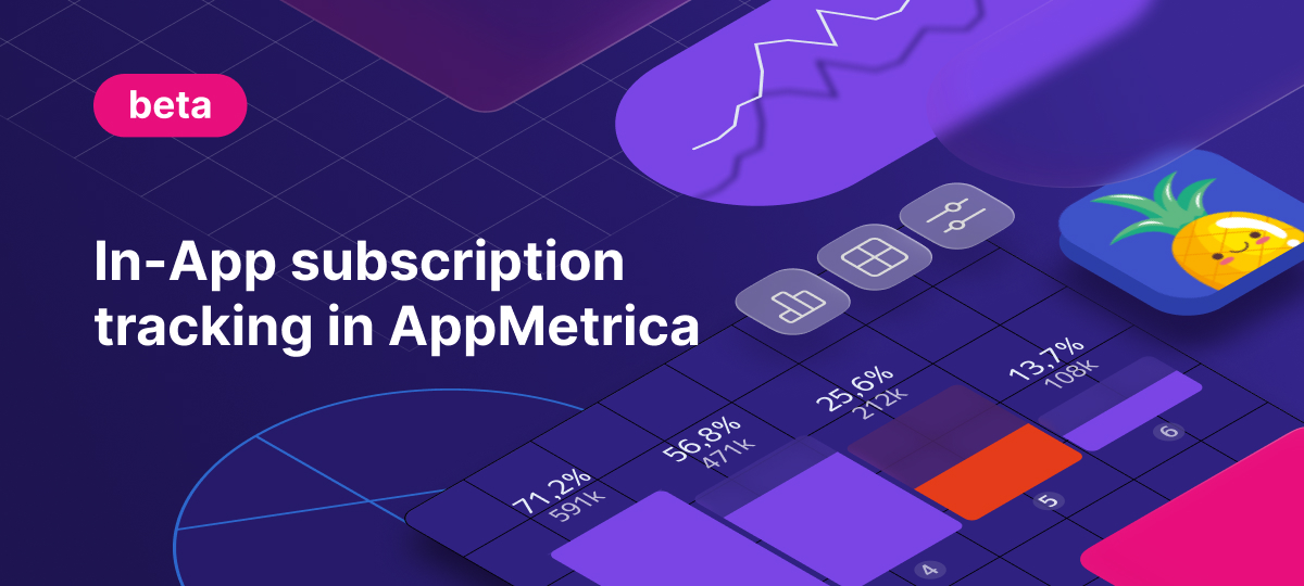 Subscription tracking in AppMetrica