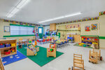 Primrose School of Wichita East (Kansas, Sedgwick County), ortaokul  Kansas Eyaleti'nden