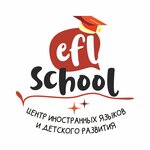 Efl School (ulitsa Vozrozhdeniya No:51), yabancı dil kursları  Vologda'dan