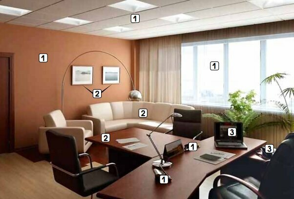 Bilgi güvenliği Stt Group, Moskova, foto