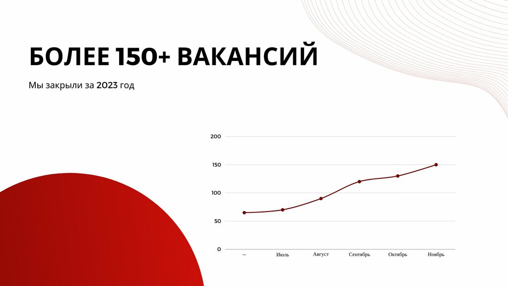 i̇nsan kaynakları şirketleri By Time, Saint‑Petersburg, foto