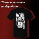 The Printfild 61 (Trista Tridtsat Devyatoy Strelkovoy Divizii Street No:19, Zapadniy Microdistrict), baskı hizmetleri  Rostov‑na‑Donu'dan
