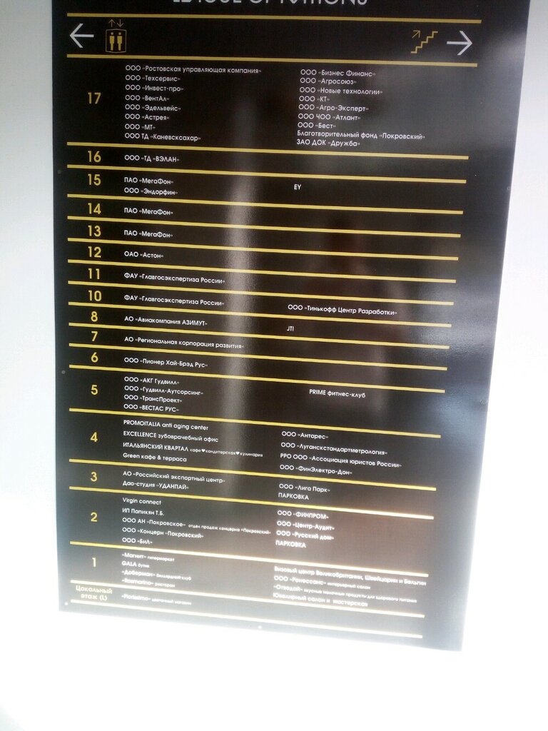 i̇nternet hizmet sağlayıcıları Net Bay Net Kholding, Rostov‑na‑Donu, foto