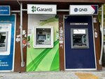 Garanti BBVA ATM (Ankara, Keçiören, Uyanış Mah., 1077. Sok.), atm'ler  Ankara'dan