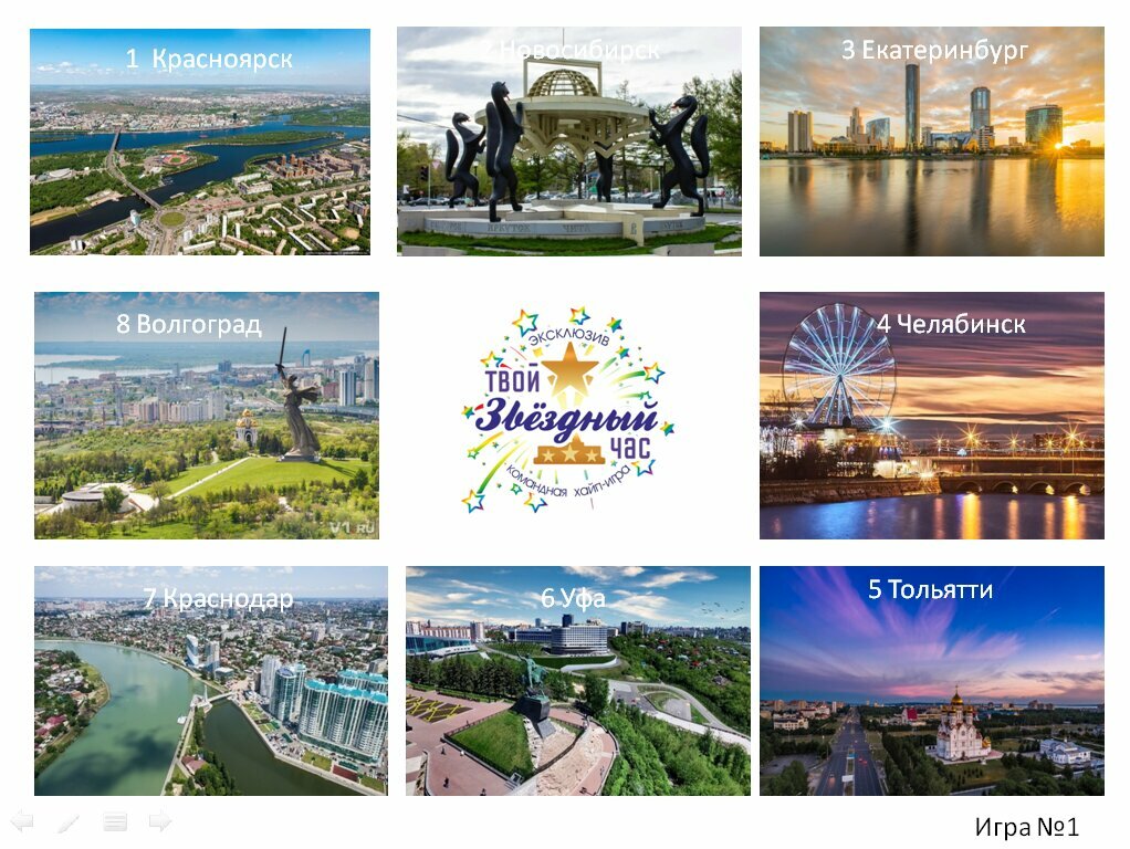 Quiz oyunlarının organizasyonu Your finest hour, Nijni Novgorod, foto