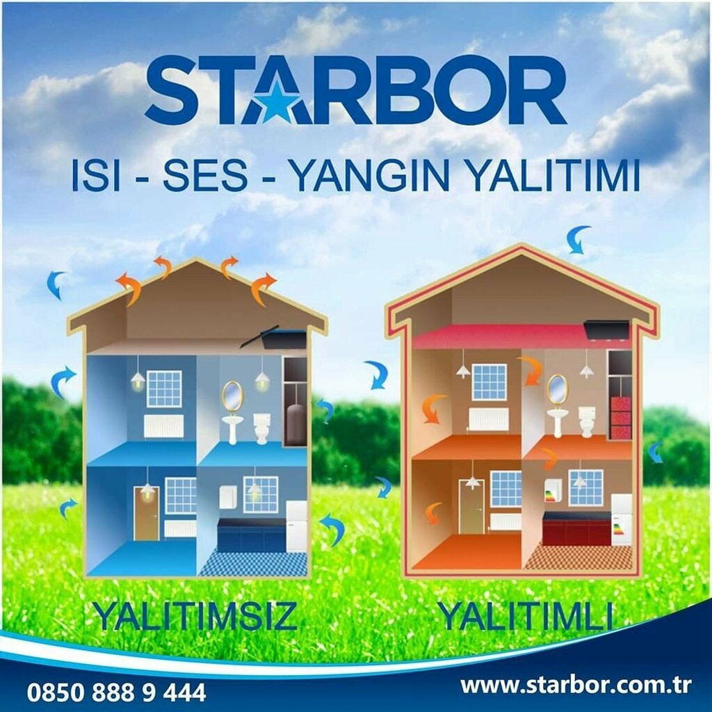 Özel inşaat çalışmaları Starbor Malatya Yalıtım, Malatya, foto