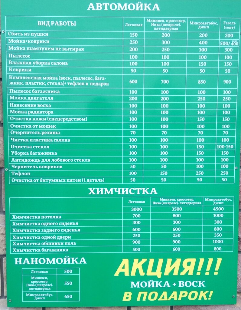 Oto yıkama Автомойка, Lgov, foto