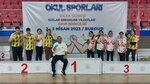 Turgutlu İlçe Milli Eğitim Müdürlüğü (Yedi Eylül Mah., Arabacılar Sok., No:28, Turgutlu, Manisa), belediyeler, devlet daireleri  Turgutlu'dan