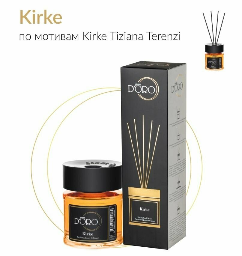 Kozmetik ve parfümeri mağazaları Gamma D’oro, Astrahan, foto