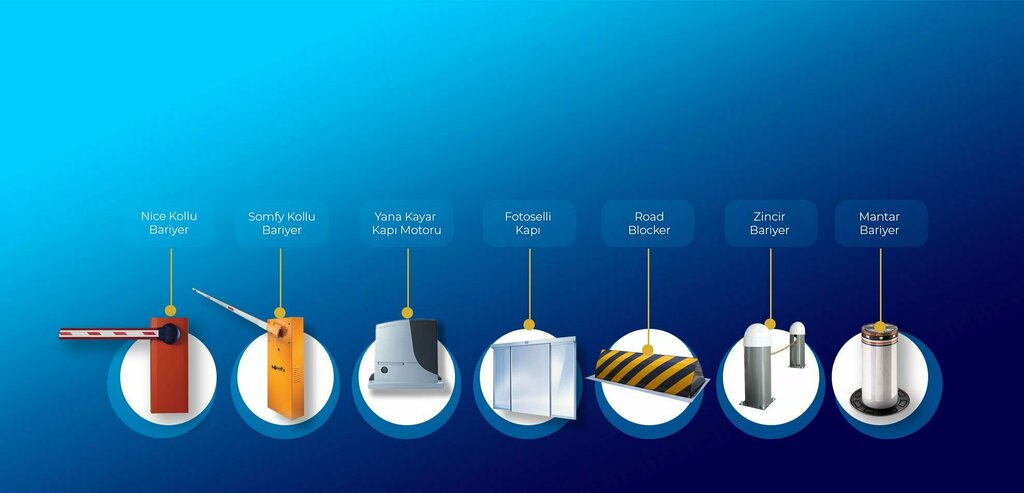 Otomobil satış galerileri Proton, Kayseri, foto