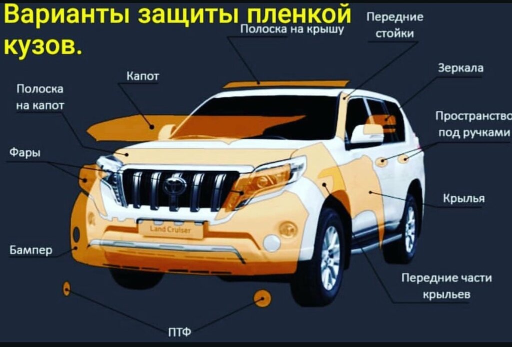 Detaylı oto bakımı Autoton23, Krasnodar, foto