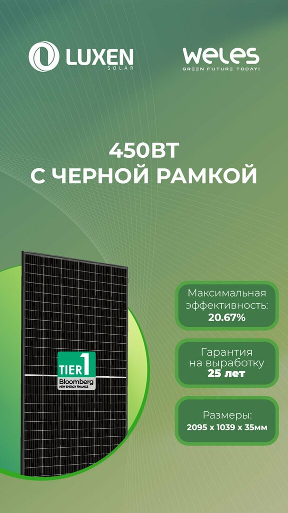 Energy equipment Solar-B Energy, Krasnodar, foto