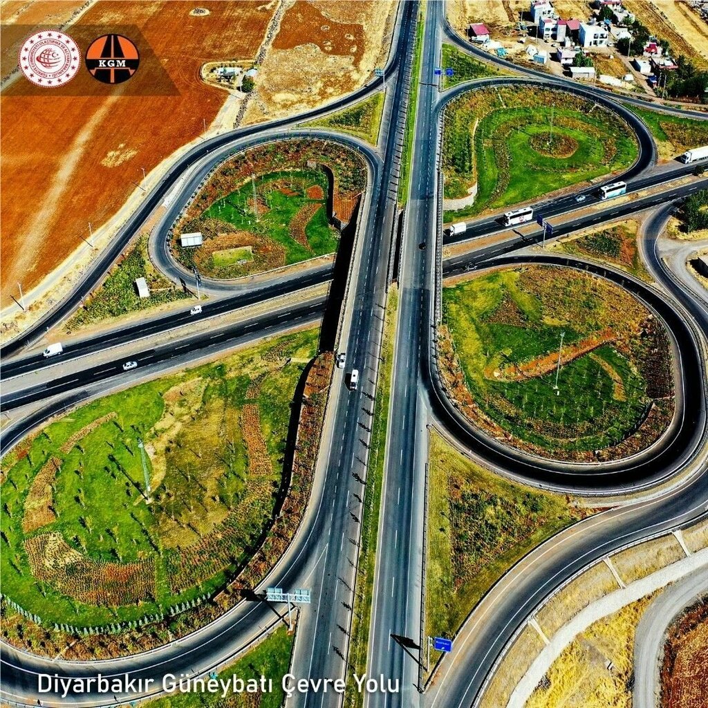 i̇nşaat firmaları İnelsan, Ankara, foto