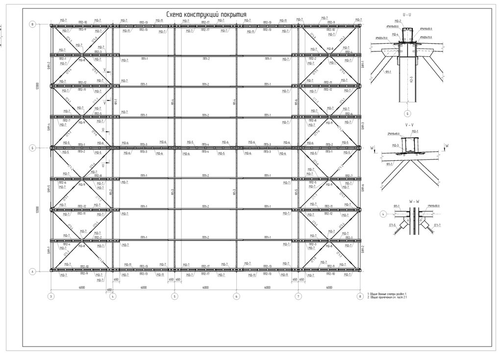 Yeni teknolojiler ve ar-ge merkezleri Ramusteel, Samara, foto