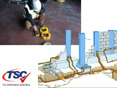 Endüstriyel alet üreticileri Tsc, Bursa, foto