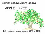 Apple tree (2nd Kommunisticheskiy Lane No:2/4), kurs  Kimry'den
