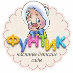 Фунтик (Ladozhskiy bulvar No:5, gorod Telmana), anaokulları  Saint‑Petersburg ve Leningradskaya oblastından
